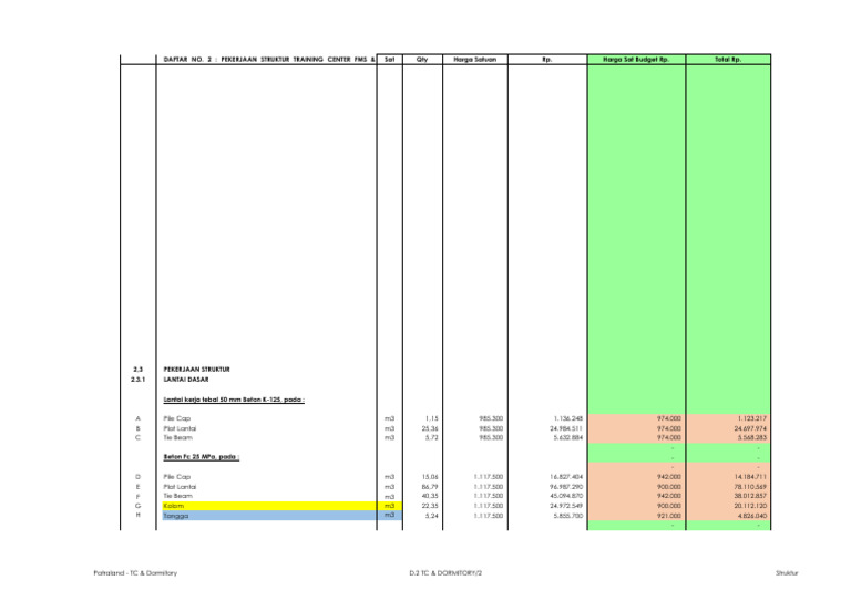 Daftar No. 2: Pekerjaan Struktur Training Center Fms & Dormitory Sat ...