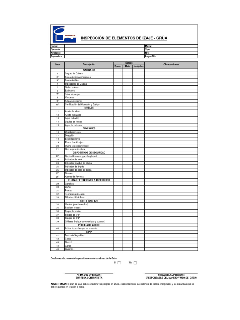 200414 Check List Grua Hiab | PDF