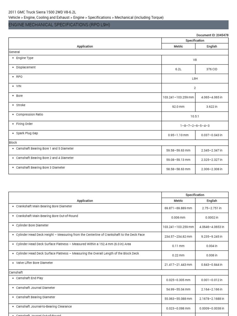 L9H 6.2L Engine Specifications | PDF | Piston | Internal Combustion Engine
