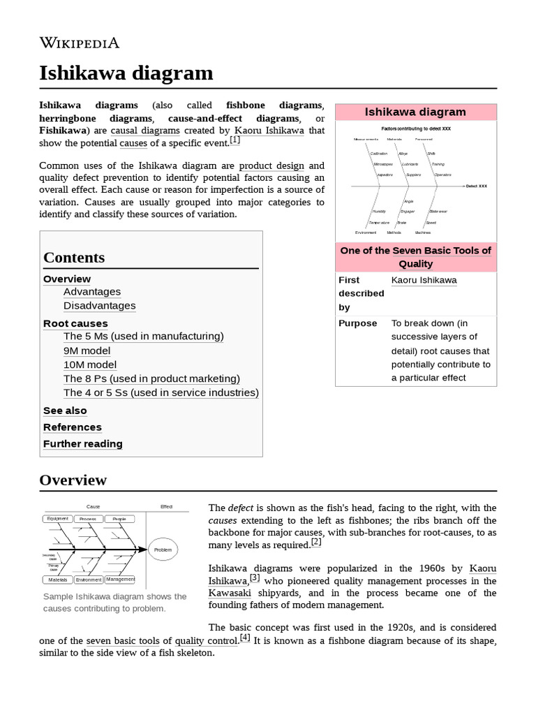 Chapter 8 - Fishbone - Diagram | PDF