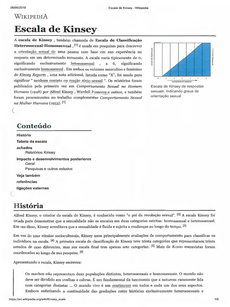 Escala Kinsey | PDF | Homossexualidade | Bissexualidade