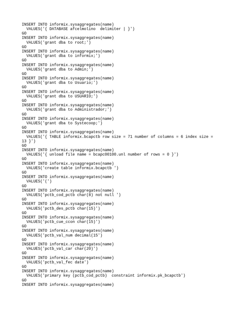 Nuevo DOCX Document | PDF | Data Management Software | Data Model