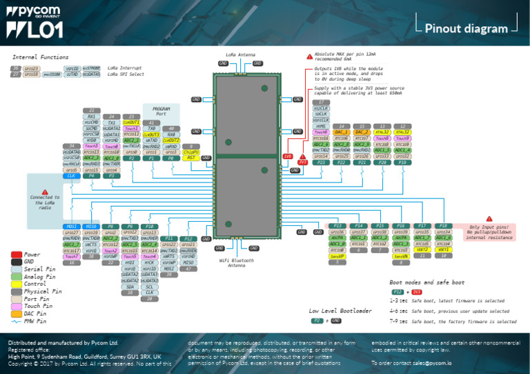 Pinout Diagram: Internal Functions | PDF | Computer Engineering | Computing