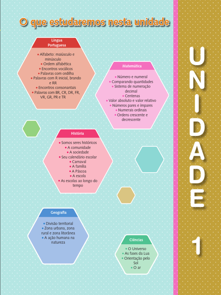 Atividades Reforco para 3 Ano SR (1) - 4-22 | PDF | Caixa alta e caixa ...