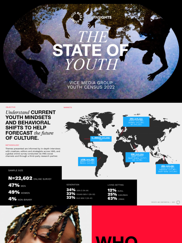 2022 Reports - Vice On The State of Youth | PDF | Optimism | Creativity