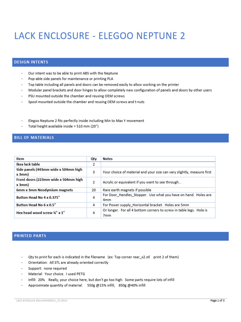 Lack Enclosure Documentation - V2 | PDF | Manufactured Goods | Equipment