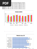 Tabel Nominal Cu Elevii Clasei A XII-A | PDF