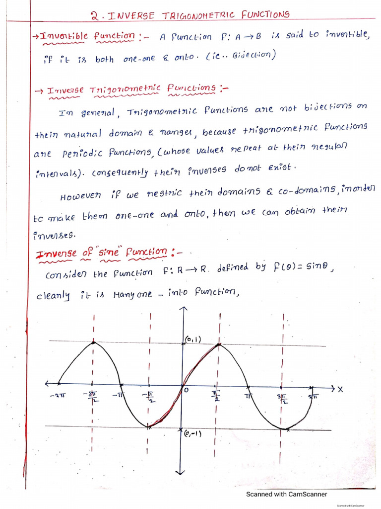 Itf (Ncert Notes) | PDF
