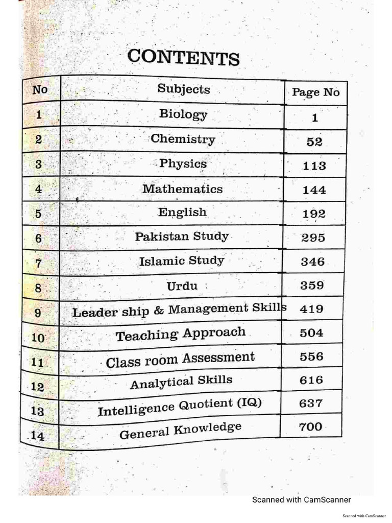 SST BOOK Part-1 | PDF