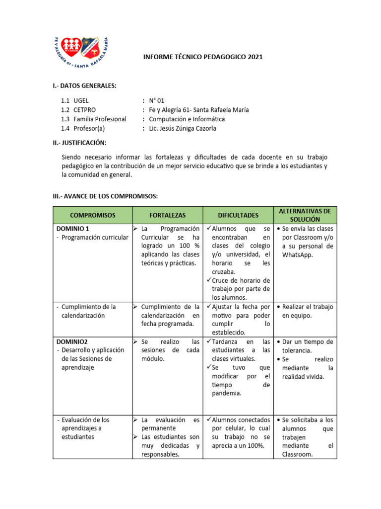 Informe Técnico Pedagogico 2022-Cetpro Fya 61 | PDF | Plan de estudios