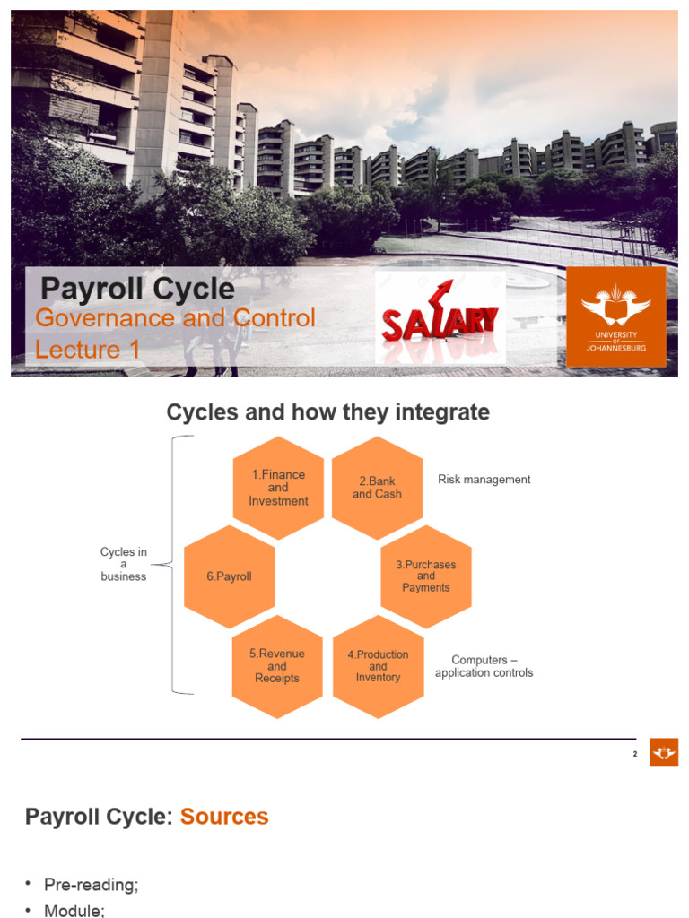 Payroll Cycle Slides 2024 | PDF | Payroll | Employment