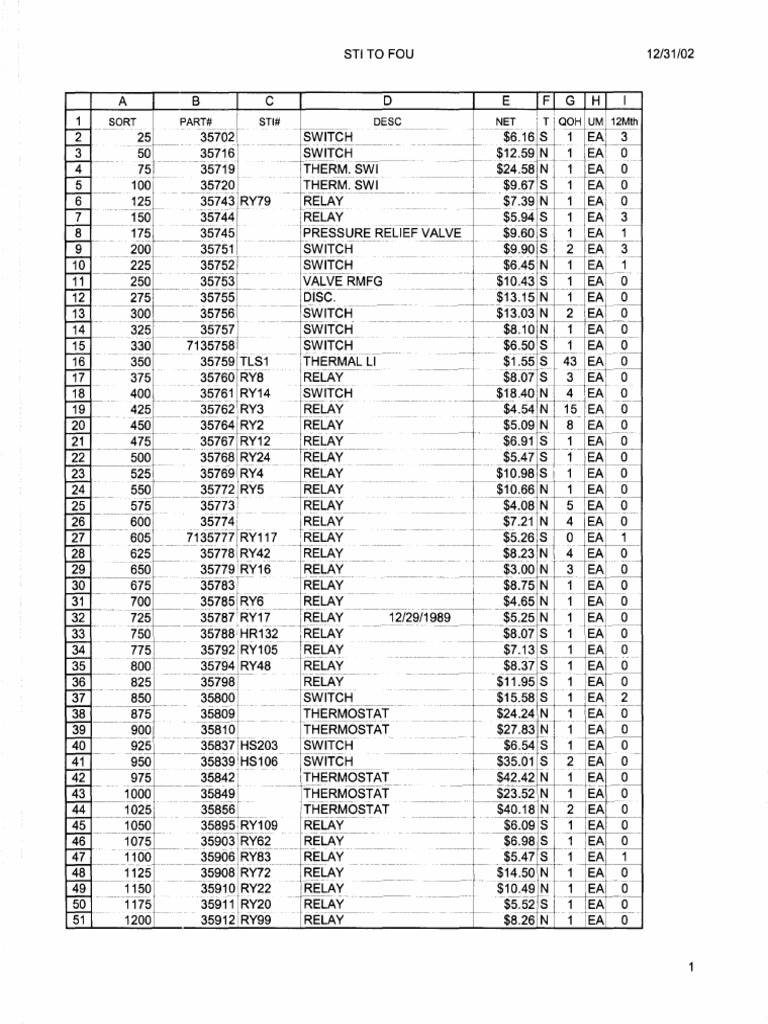 2002 Fou To Sti Interchange Ocr | PDF