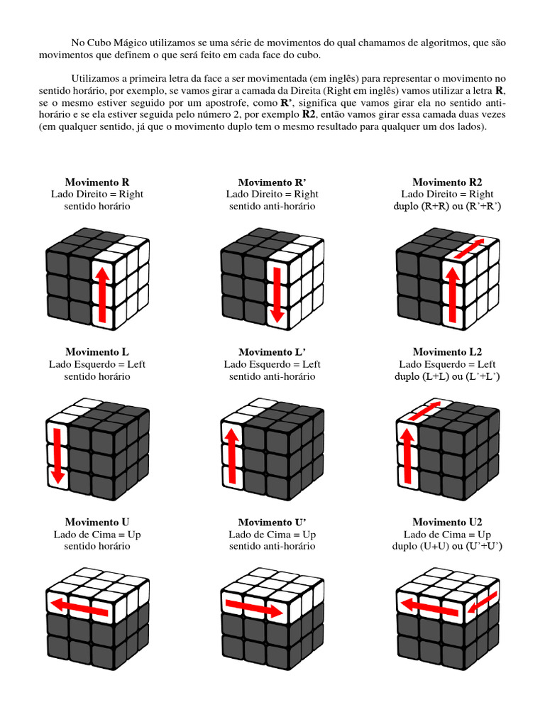 Cubo Mágico Movimentos Básicos | PDF | Métodos e Materiais de Ensino