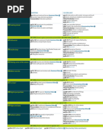 Jolly Grammar Presentation | PDF | Adjective | Grammar