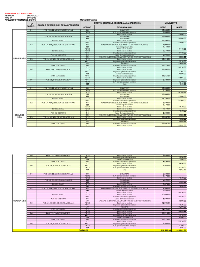 Elemento 4 | PDF | Economias | Dinero