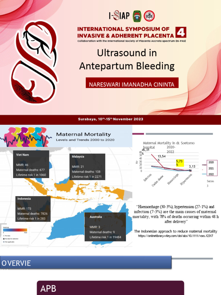 CIN - US APB-final Ed | PDF | Childbirth | Obstetrics