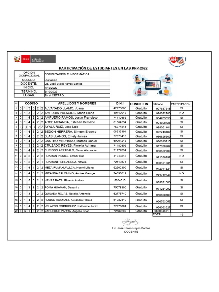Participación Estudiantes PPP 2022 | PDF | Archivo de computadora ...