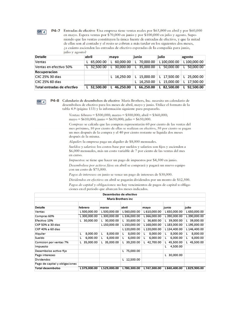 Tarea 6 Cap 4 Ejercicios de planificación financiera.pdf | PDF | Economias