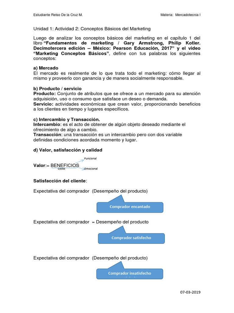 Estudiante Relso Unidad 1 Actividad 2 Conceptos Básicos Del Marketing | PDF