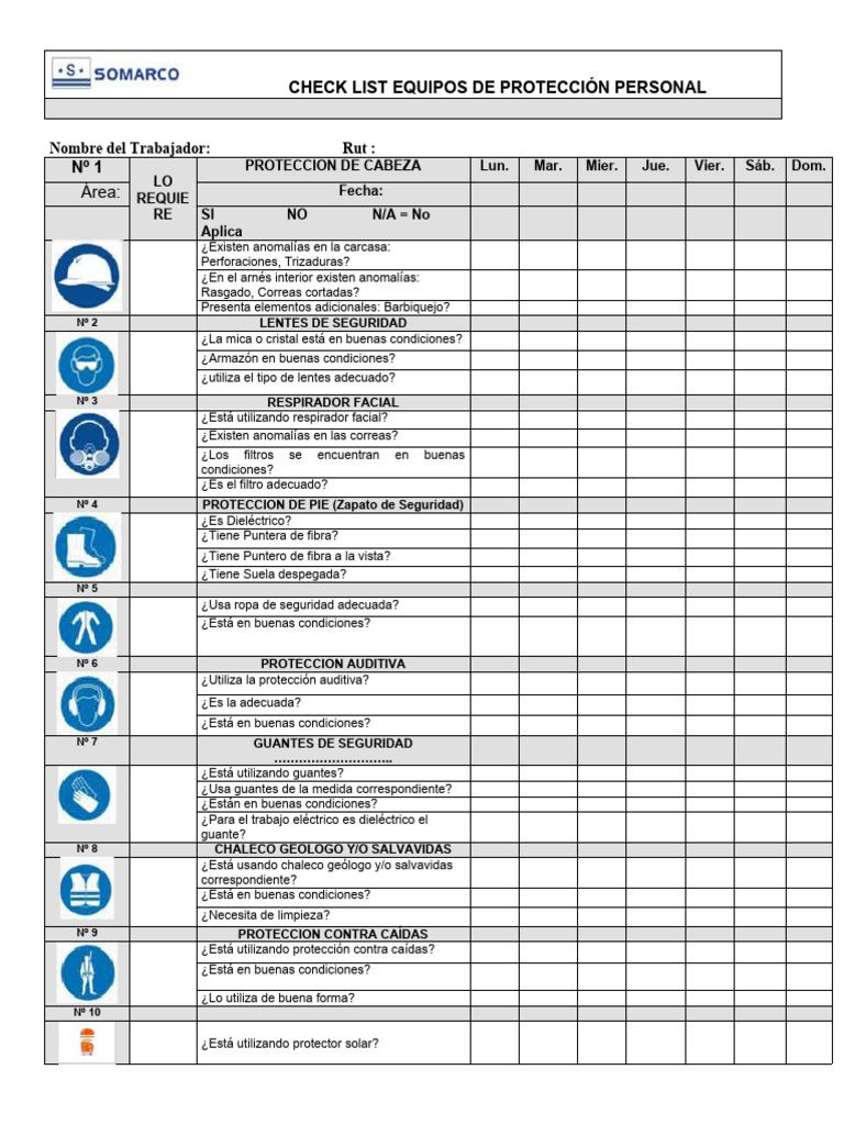 Checklist de Equipos de Protección Personal | PDF