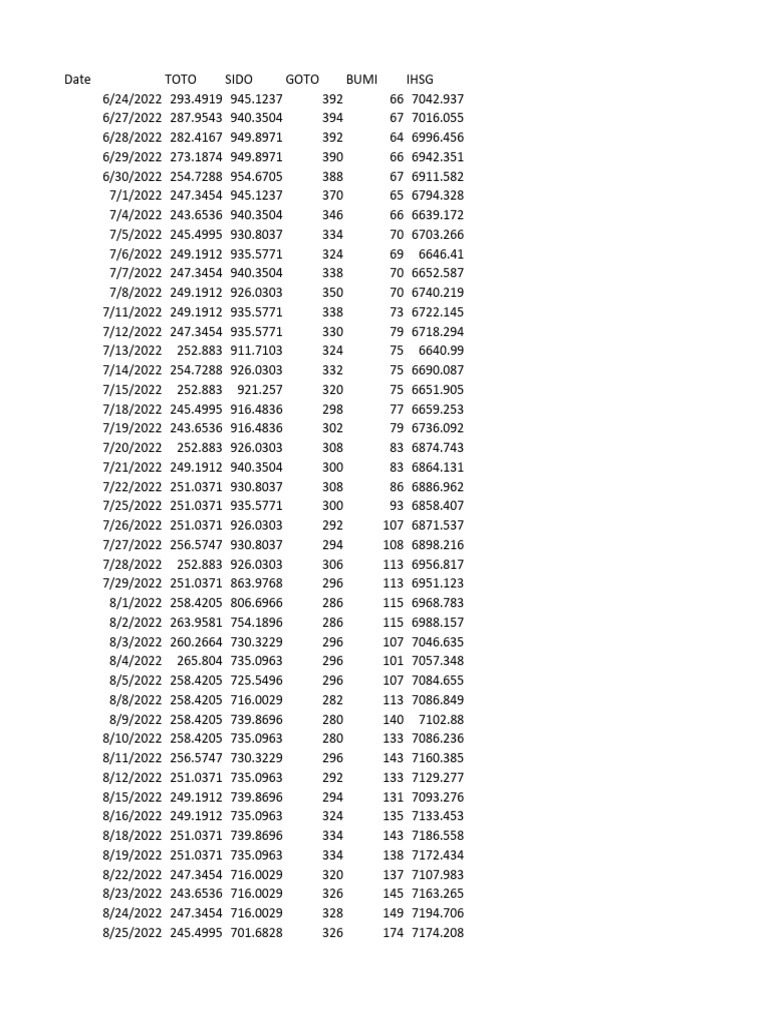 Suplemen Soal Tpai Uajian Akhir | PDF