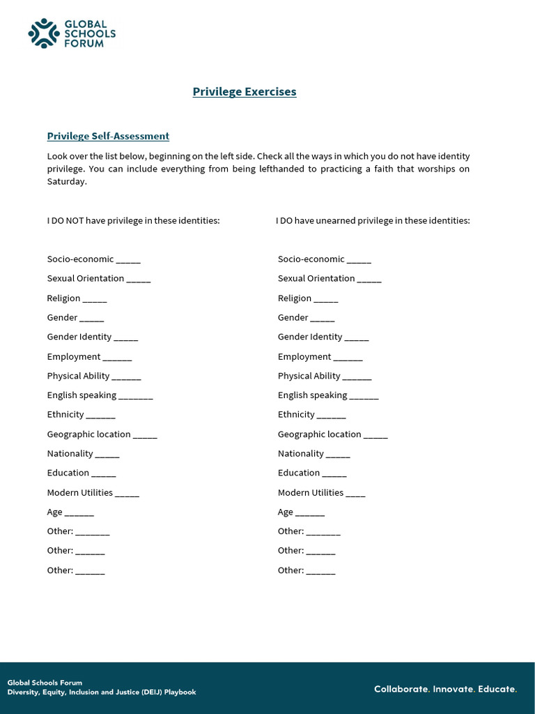 Unpacking My Privilege W | PDF | Gender | Gender Studies