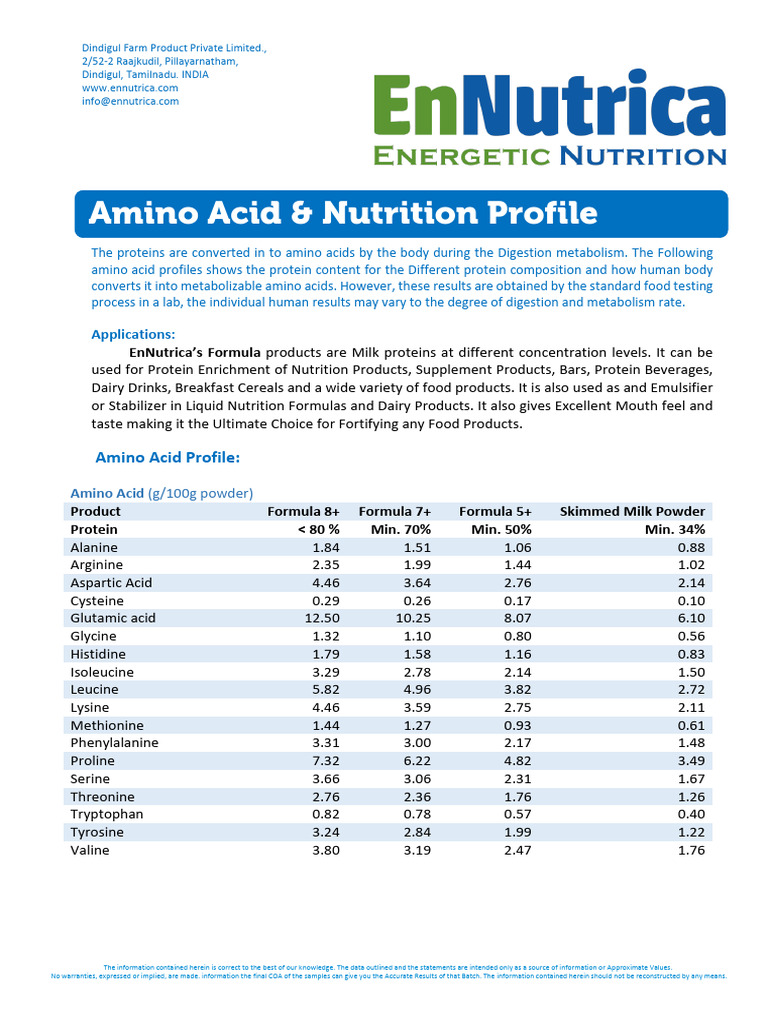 1 Breadboards Tabletops Rails And Platfyorms Pdf Milk Foods