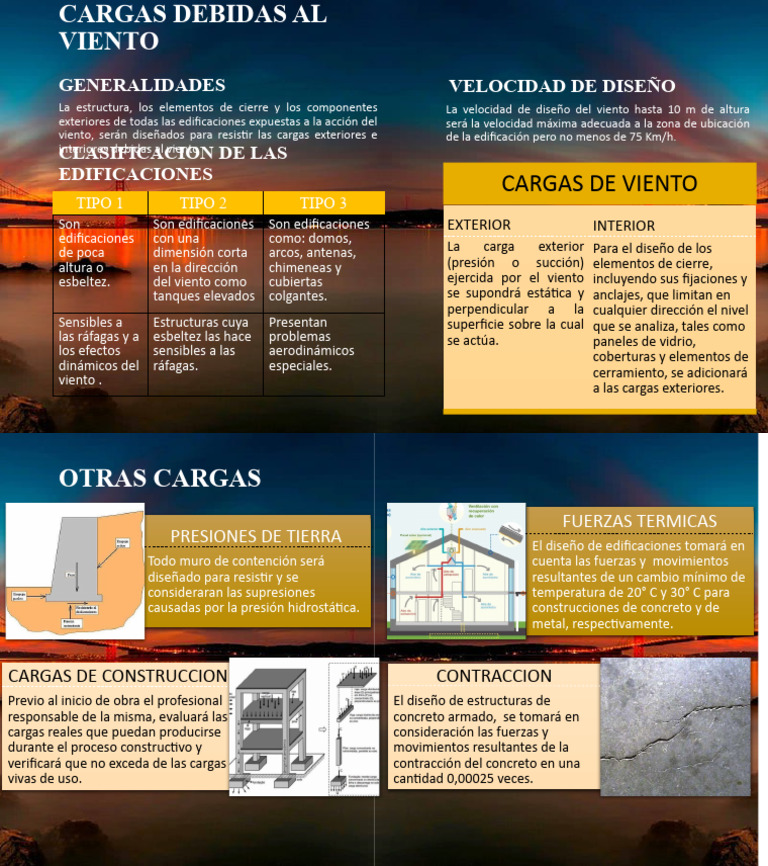 Estructuras y Cargas 12-4 | PDF | Herida | Hormigón