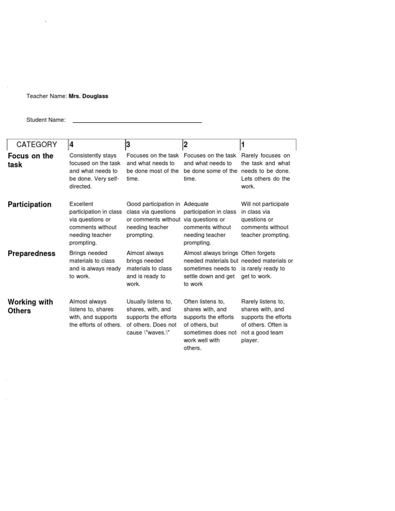Behavior Rubric for Student Assessment | PDF | Career & Growth