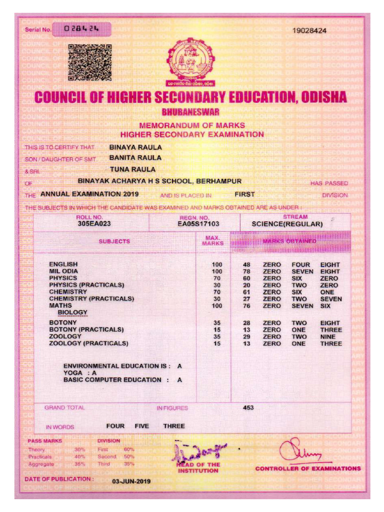 Plus two certificate_page-0001 (6) | PDF