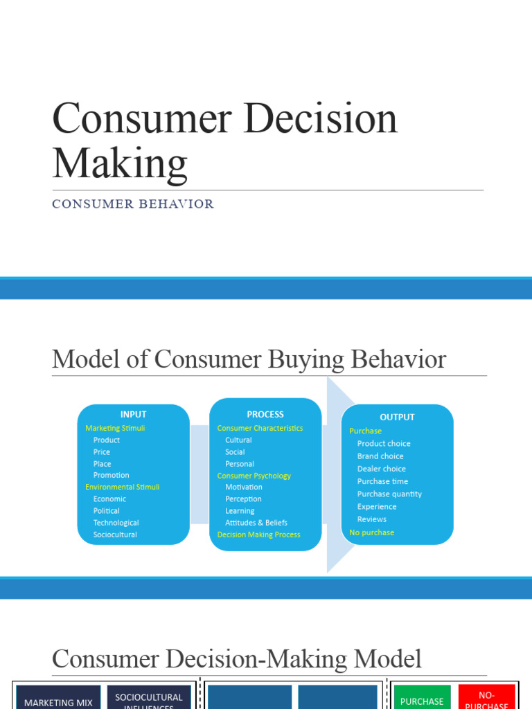 Decision Making | Download Free PDF | Consumer Behaviour | Brand