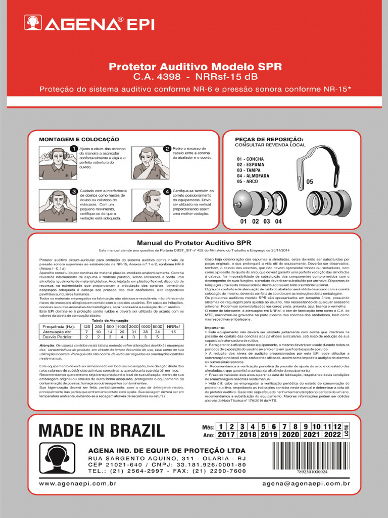 Boletim Tecnico C.A. - 4398 | PDF