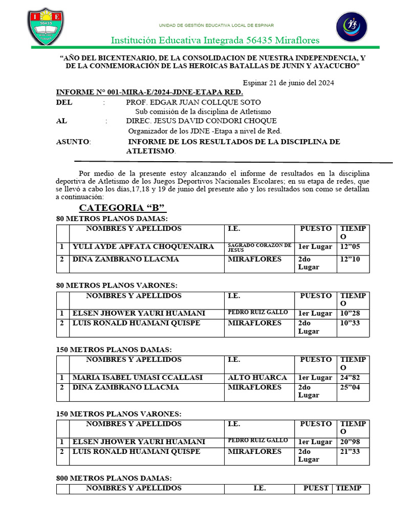 Informe Atletismo Jnde 2024 Etapa Red | Descargar gratis PDF | Deporte ...
