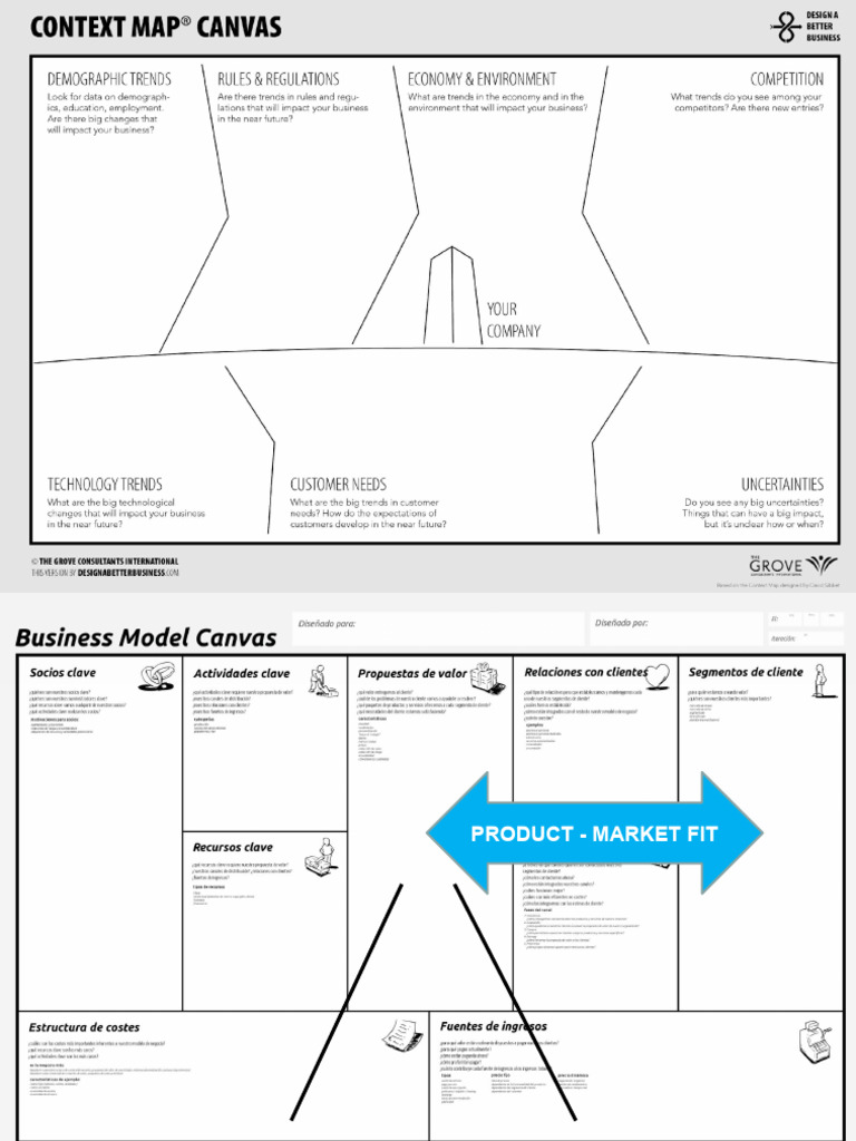 Empathy Map y Value Canvas | PDF