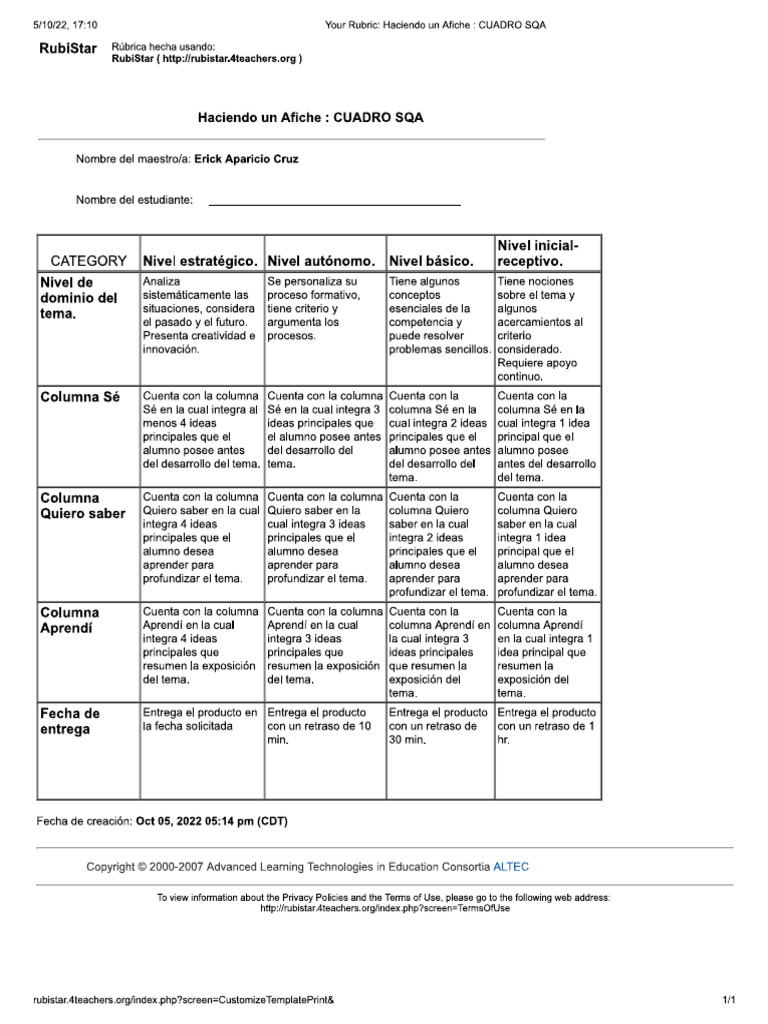 Rúbrica Cuadro SQA | PDF