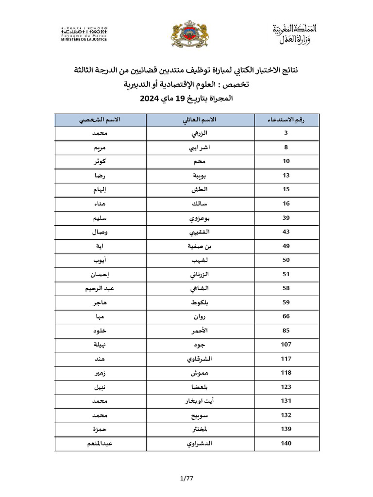RSLT Ecrit CJ3G ECO | PDF