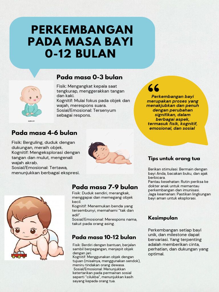 Poster Perkembangan Bayi | PDF