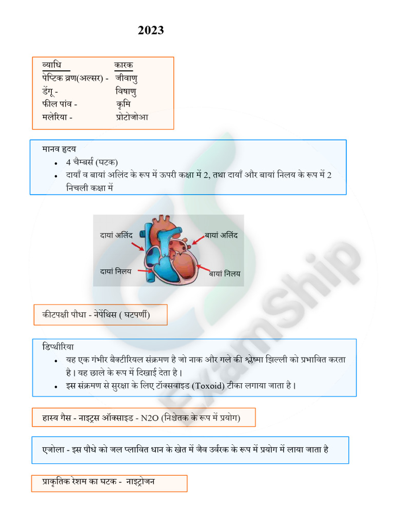 Science Pyq Uppcs 2023-2013 | PDF