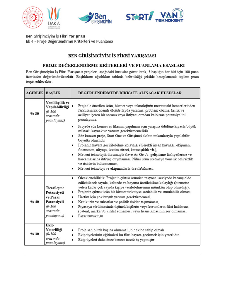 On Deger Lend Irme | PDF