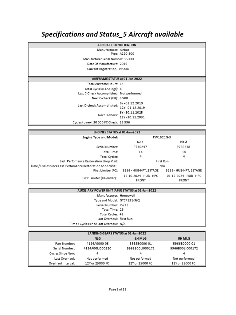 TechSpec A220-300 Typical | PDF | Jet Aircraft | Airliner