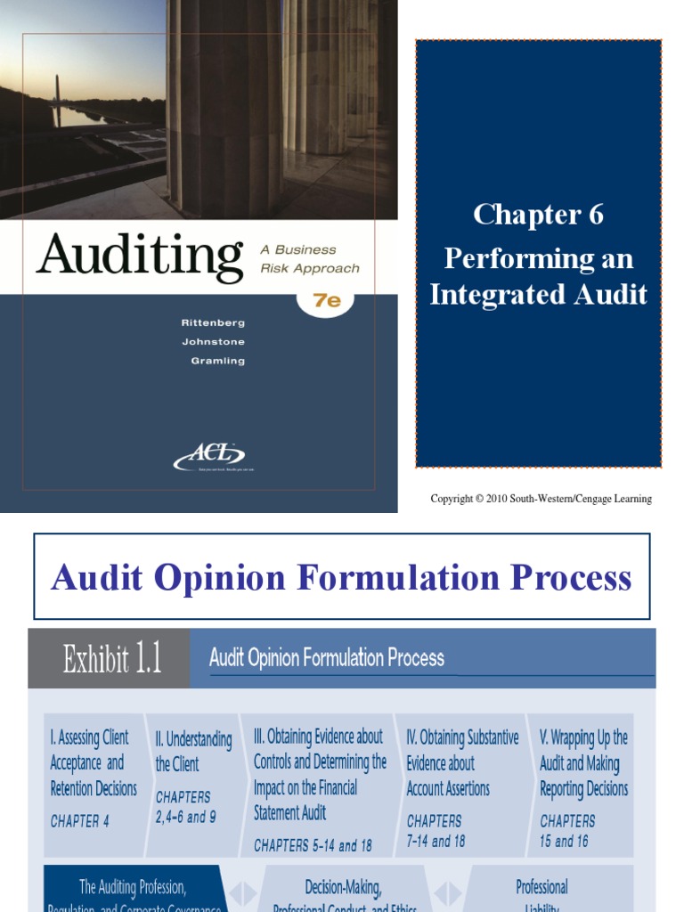 Ch. 6 Rittenberg PPT Ch6 | PDF | Financial Audit | Audit