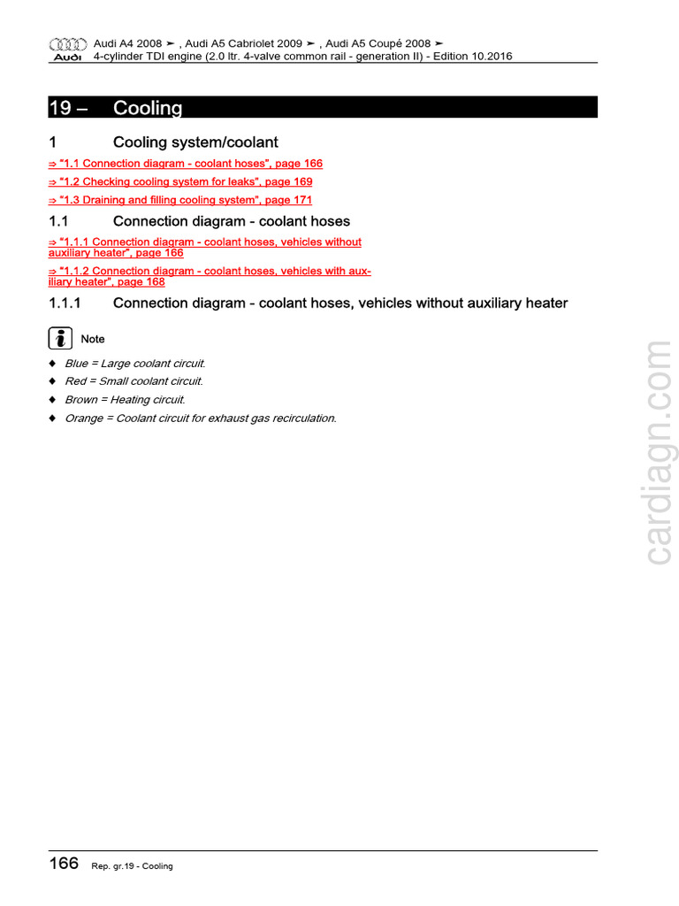 Audi A4/A5 Cooling System Guide | PDF | Radiator | Audi