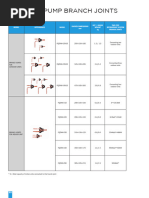 VRF Pipe Sizing Chart | PDF | Science & Mathematics | Computers