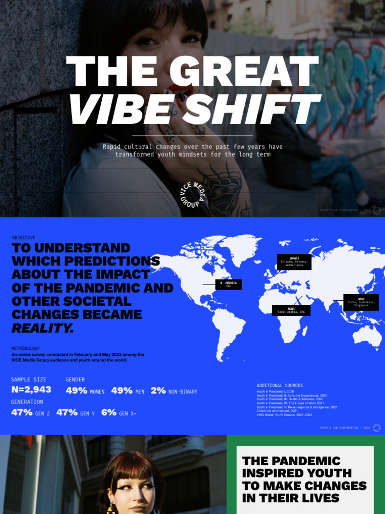 2023 Reports - Vice on The Great Vibe Shift | PDF | Mental Health | Brand