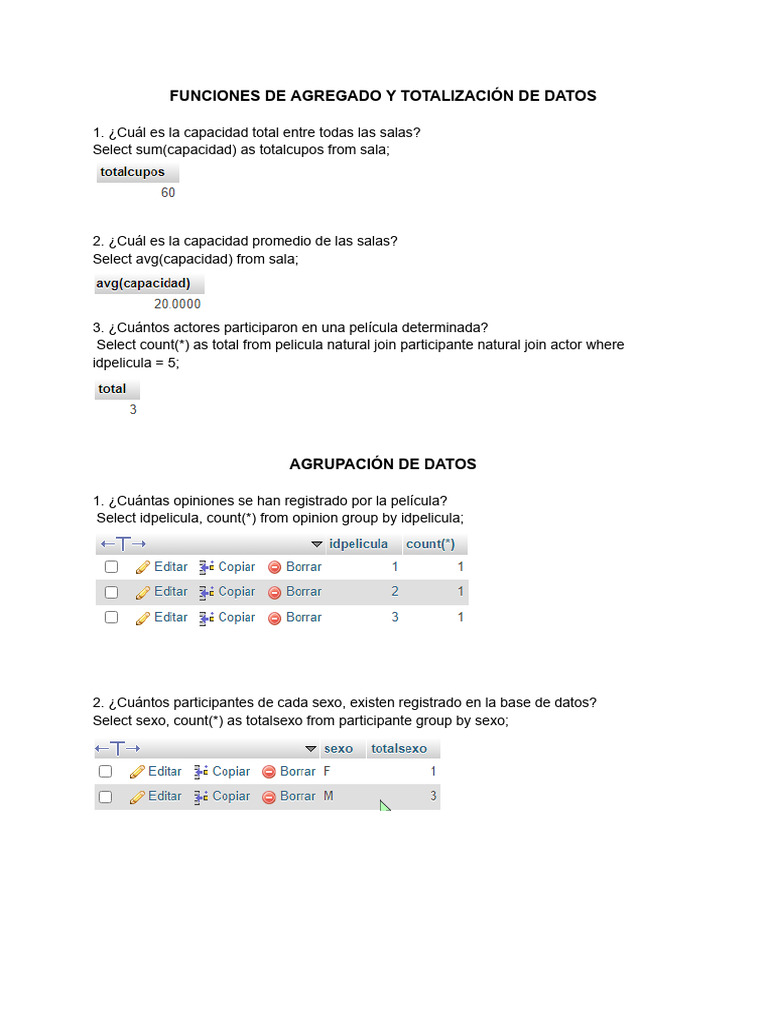 Consultas SQL para Agregación y Agrupación | PDF | Juegos y actividades | Informática