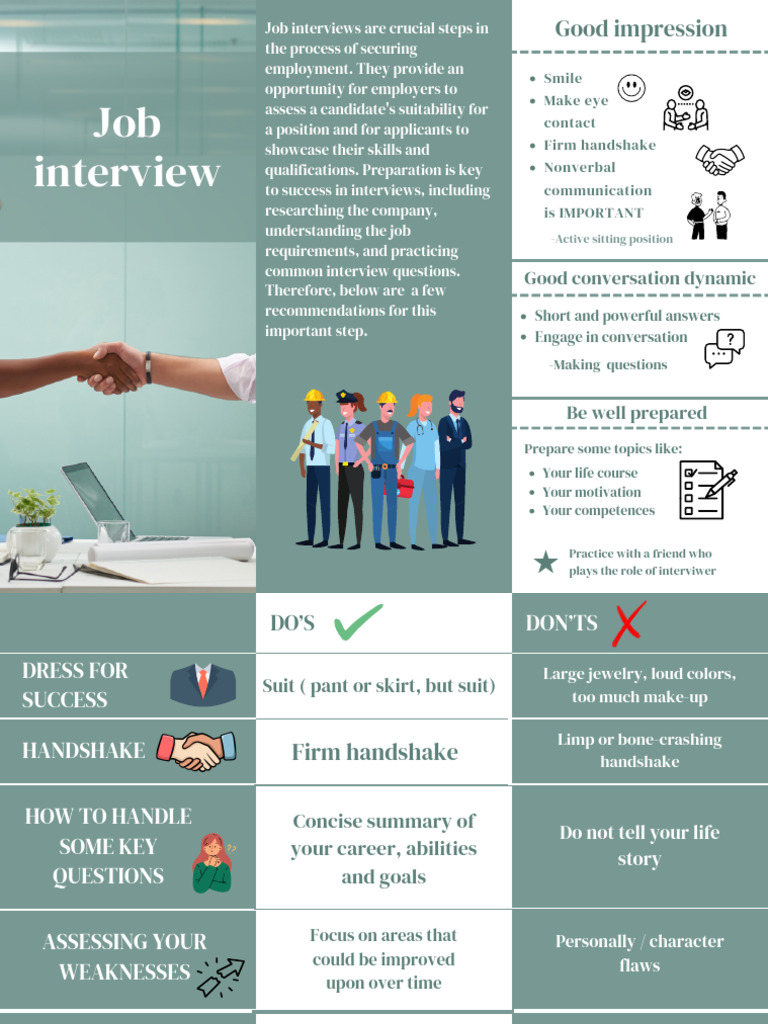 Leaflet - Job interview | PDF | Job Interview | Human Communication