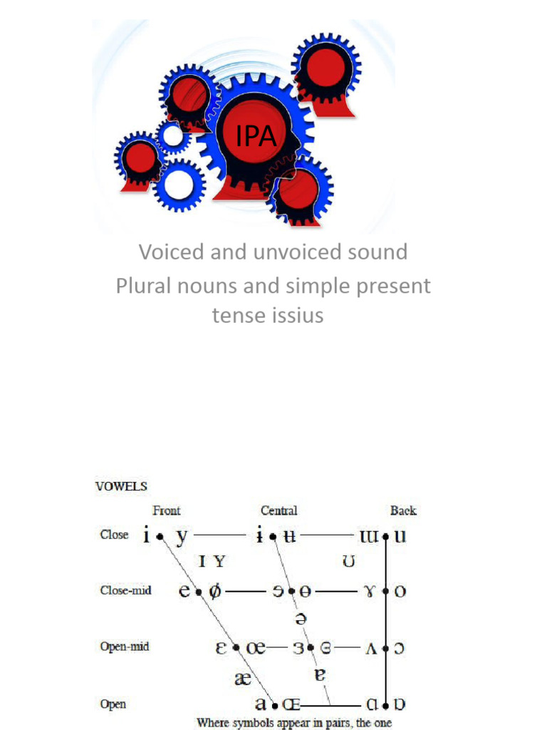 IPA Presentación General | PDF | Consonant | Linguistics