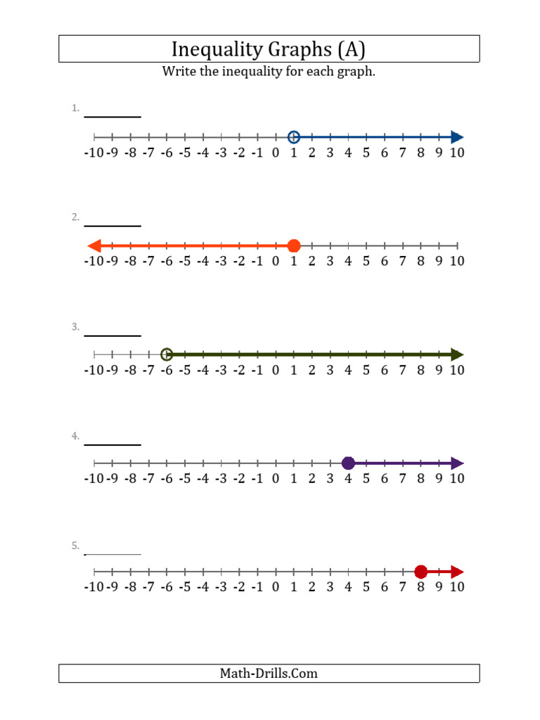 Inequality Graph Write 001.1675735221 | PDF