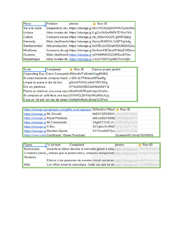 Cosas para Primir | PDF