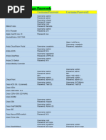 SecureCRT Licence Key | PDF